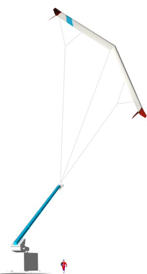 EnerKíte Flugwindkraftanlagen - Verlässliche saubere Energie